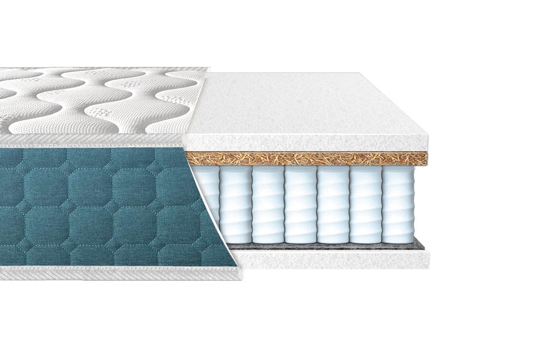 Купити Матрац Фреш Спрінг 2в1 / Fresh Spring 2in1 Eurosleep з доставкою ...